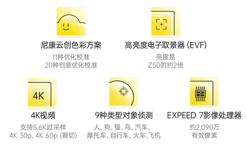 国行Z50 II 二代高清数码旅游vlog微单相机 4K高清视频拍摄入门级-阿里巴巴