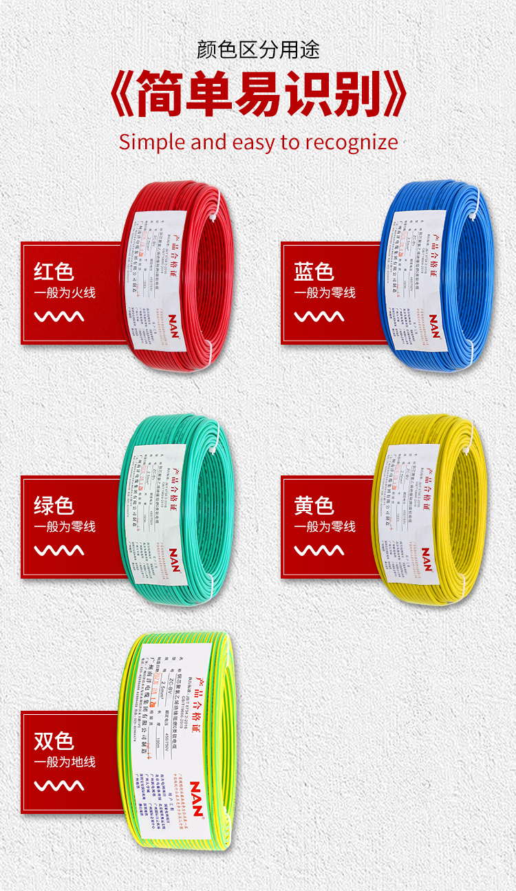 广州南洋电线WDZB-BYJ2.5 4平方国标低烟无卤阻燃纯铜B级单芯硬线-阿里巴巴