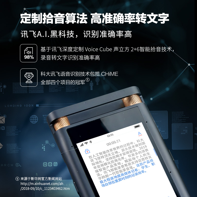 Купить плеер IFlytek диктофон sr701 iFlytek диктофон ультра-длительным ...