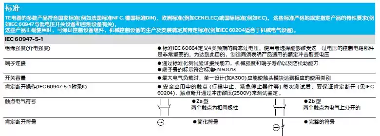 施耐德ZCK-J404行程开关 工业用限位开关 XCK-J系列电子零件