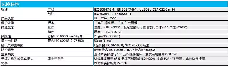 施耐德ZCK-J404行程开关 工业用限位开关 XCK-J系列电子零件