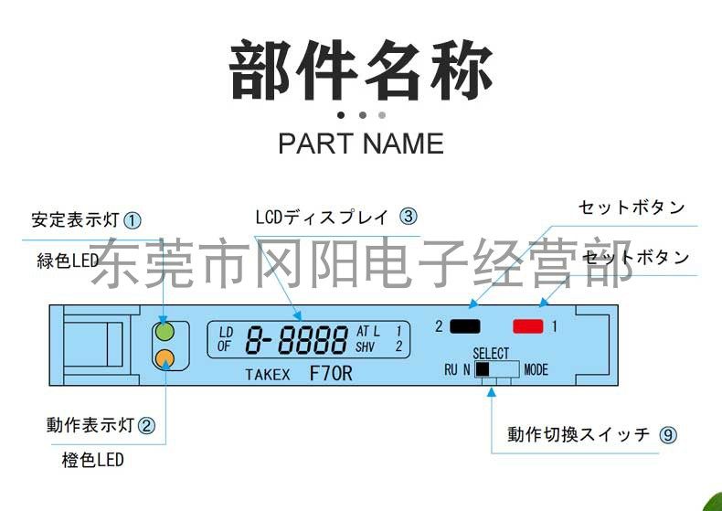 全新TAKEX竹中光纤传感器M3反射检测FR8EBC F FY免邮费光电传感器-阿里巴巴