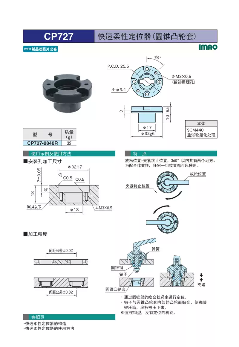 CP727-0632R 0840R原装日本今尾IMAO快速柔性定位器(圆锥凸轮套) - Taobao