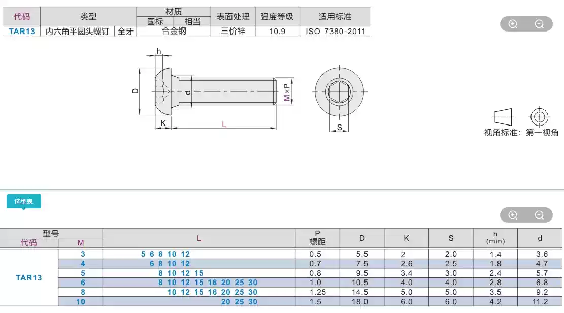 替怡合达 内六角平圆头螺钉TAR13-M3 M4 M5 6 8 10-L12 16 20 25