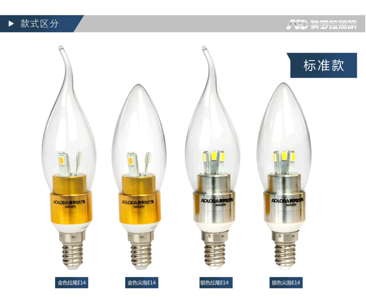 灯泡e14e27是什么意思,灯泡e14和e27怎么区分,e24灯泡是什么意思_大山谷图库
