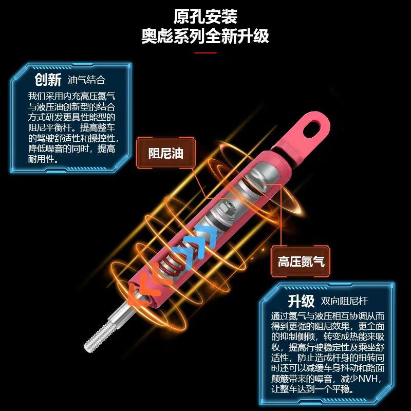 问界M5/M7/M9底盘加固，稳定防倾杆选哪个？🔧深度解析-其他-淘宝好物网