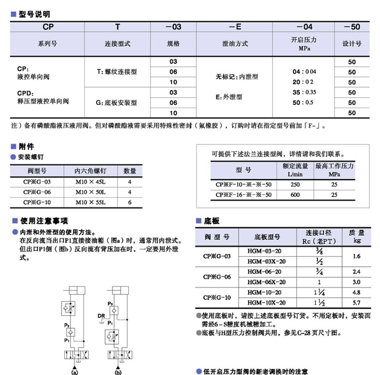 CPDG-03 CPDG-06-A2液控單向閥 液壓保壓閥工業設備用五金配件