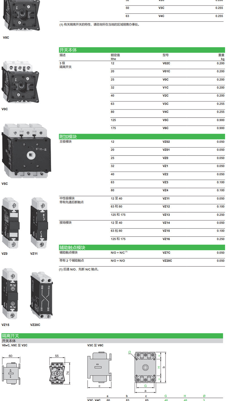 全新原厂 负荷开关VCF1C(V1C+KCF1PZC) VCF3C(V3C+KCF2PZC) VCF5C-阿里巴巴