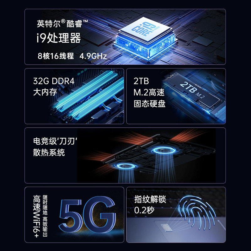 12th Gen Intel(R) Core(TM) i5-12500H 2.50 GHz处理器性能如何？🚀-生活-淘宝百科网