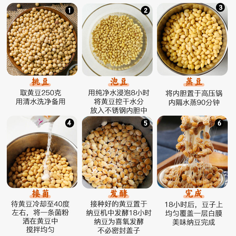 Chuanxiu natto fermented bacteria powder natto machine bacteria powder ...