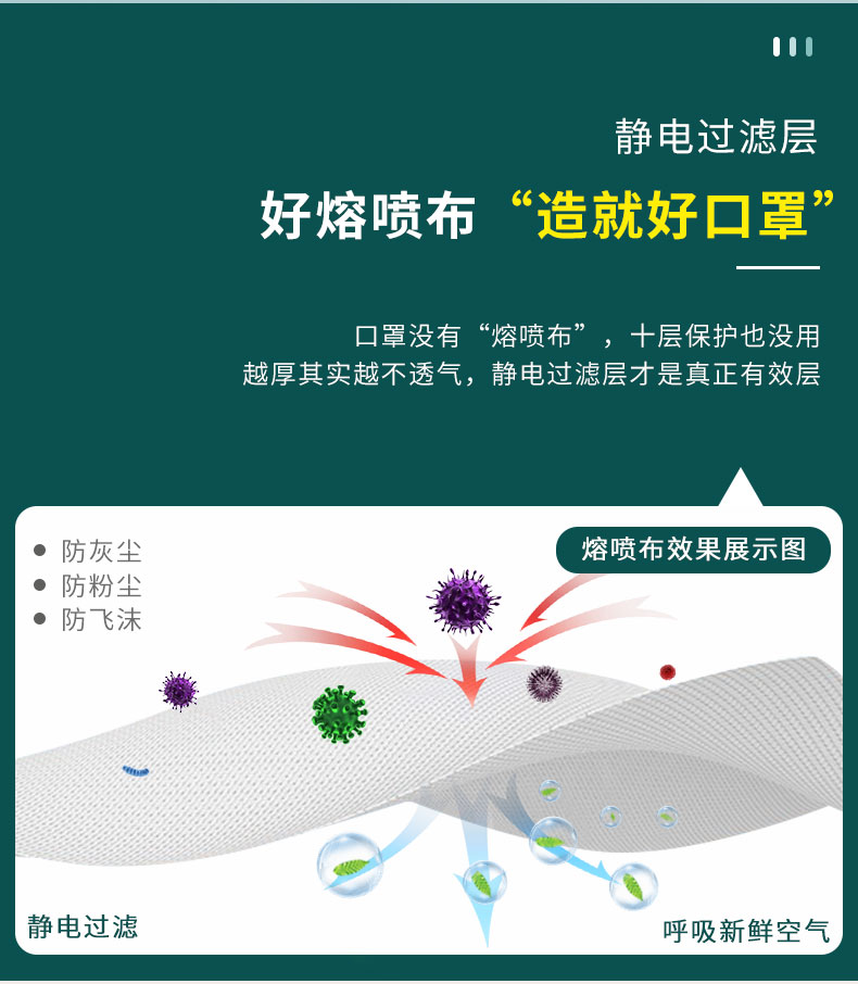 保为康K99一次性口罩DM95三层蓝色无纺布带熔喷透气防安身宝9903-阿里巴巴