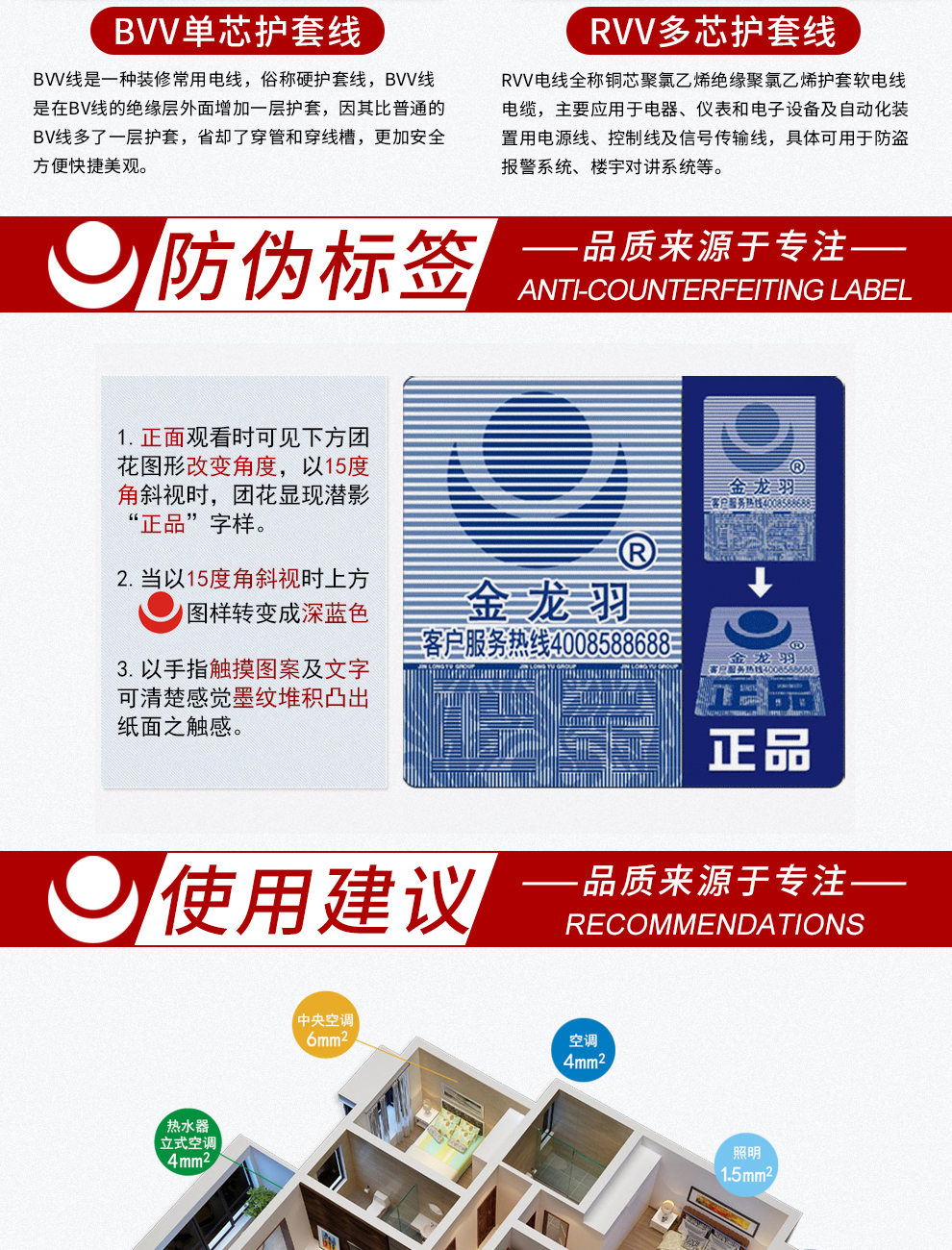 金龙羽电线电缆家装无氧铜单股国标阻燃电线ZC-BV1.5 2.5 4 6平方-阿里巴巴