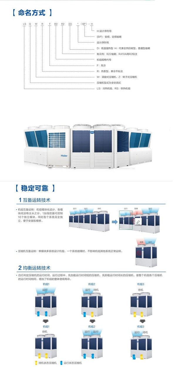 Haier/海尔风冷模块机 LSQWRF130/R2T商用中央空调水冷热泵130KW-阿里巴巴
