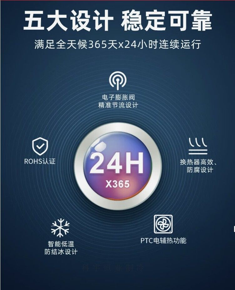 海尔机房精密空调14匹35kw基站机房恒温恒湿JHFX-35LW/03EC31-阿里巴巴