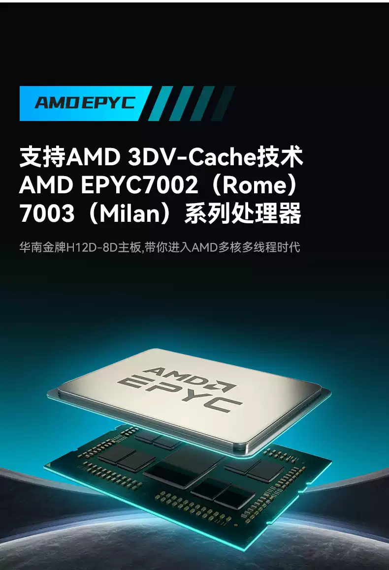 华南金牌H12D-8D伺服器主机板 支援双网卡与BMC模组 ATX标准型伺服主机板