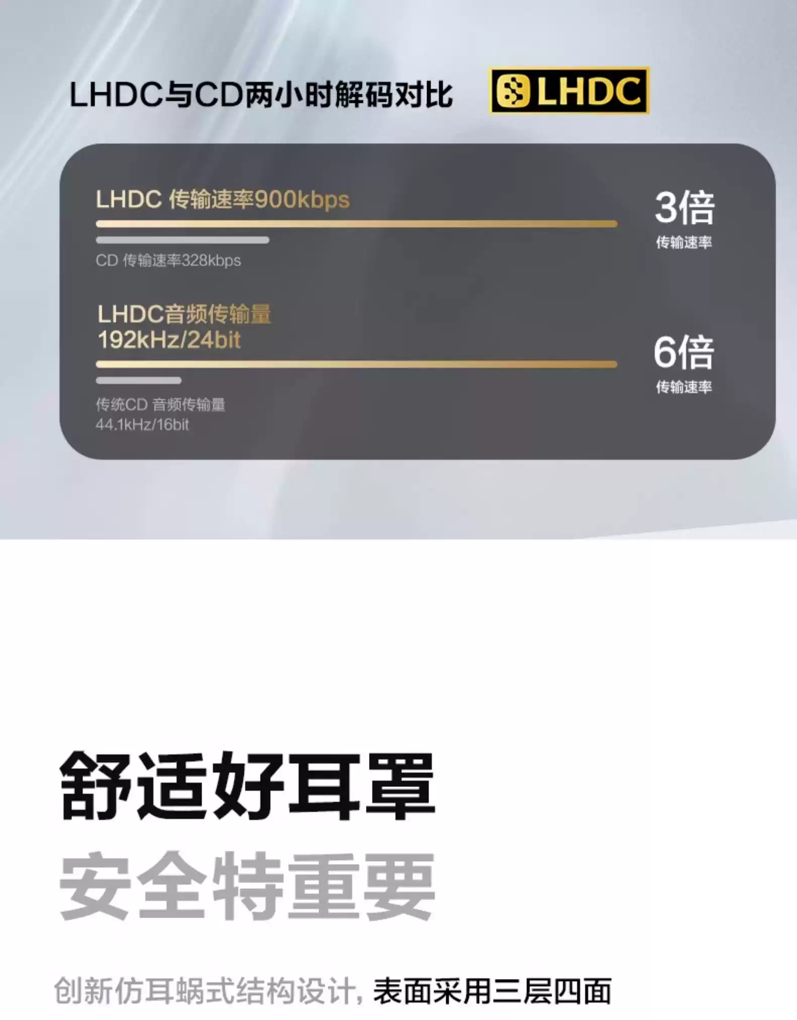 唐麦H5 Max主动降噪耳机 56dB怪兽级降噪 Hi-Res双金标音质 150小时超长续航
