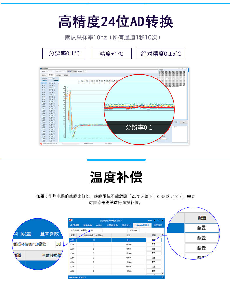 JY-DAM-TC12 温度采集模块-聚英电子官网