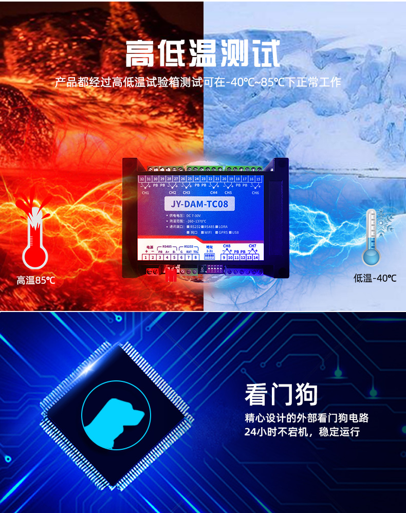 JY-DAM-TC08 网络版 温度采集模块-聚英电子官网
