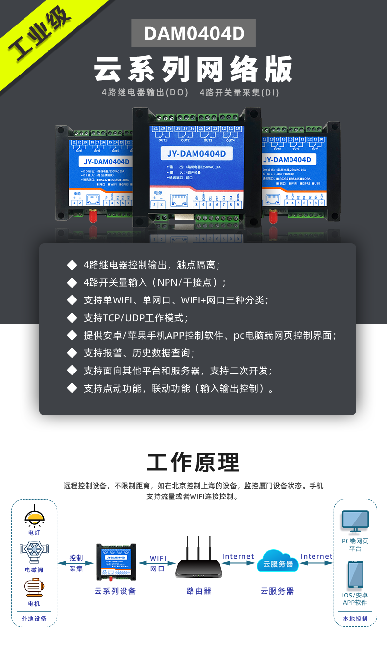 云平台 DAM0404D 网络版 远程智能控制器-聚英电子官网