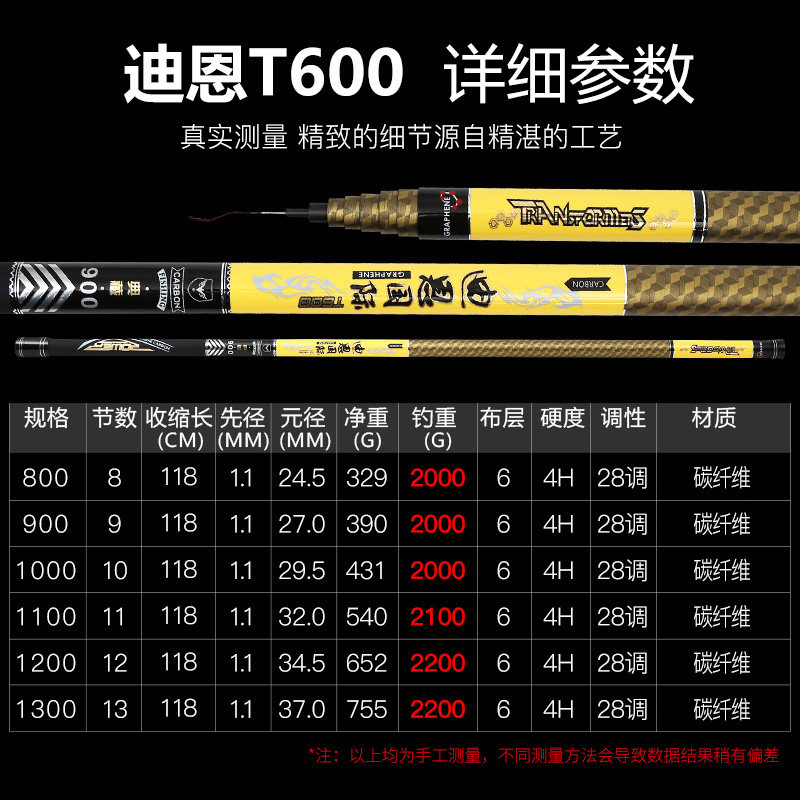 Dean Stream Rod Fishing Rod Super Light Ultra Hard Long Festival 8 9 10 ...