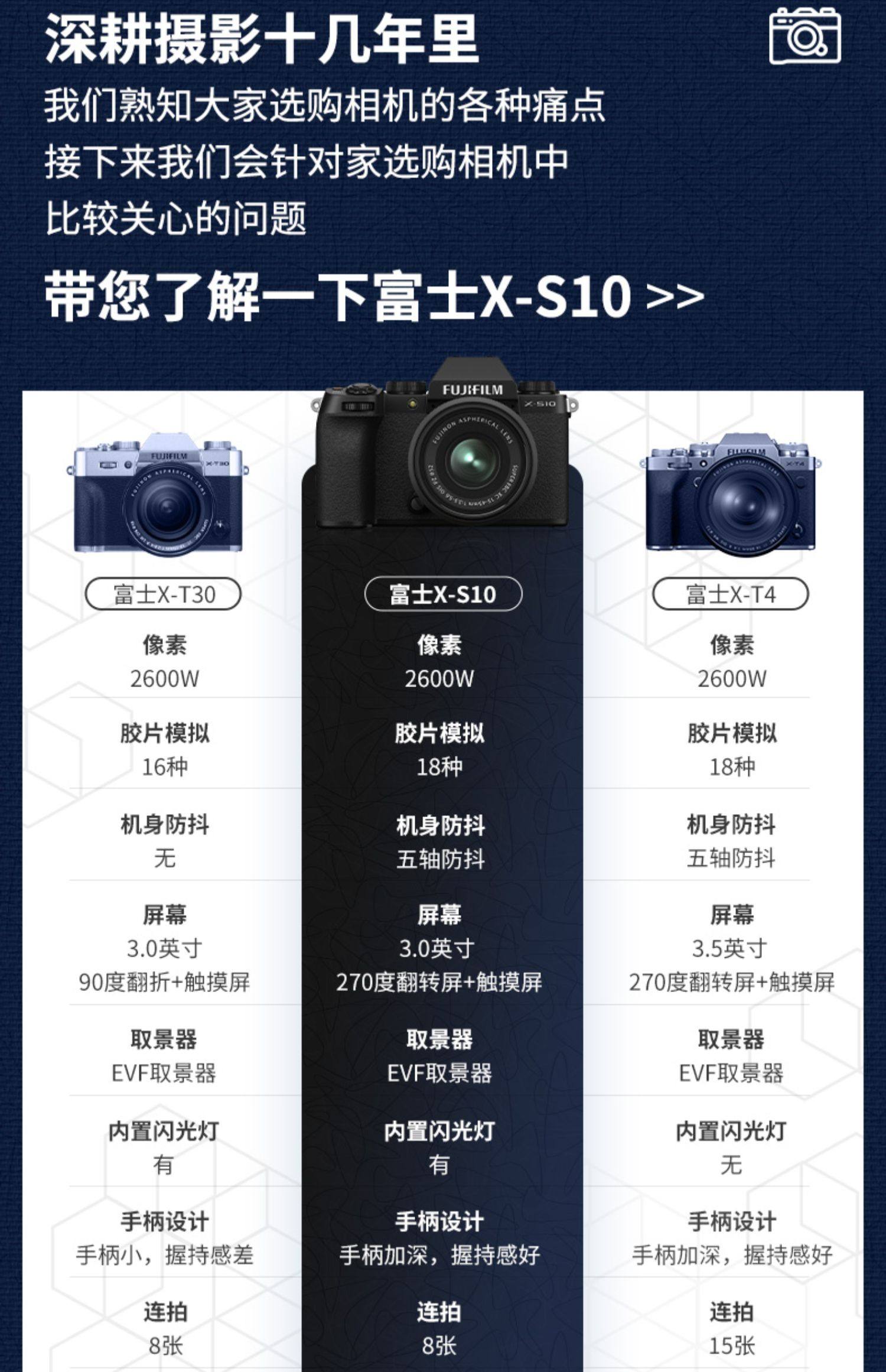 现货国行正品X-S10 XS10微单数码照相机4K高清5轴防抖15-45家用-阿里巴巴