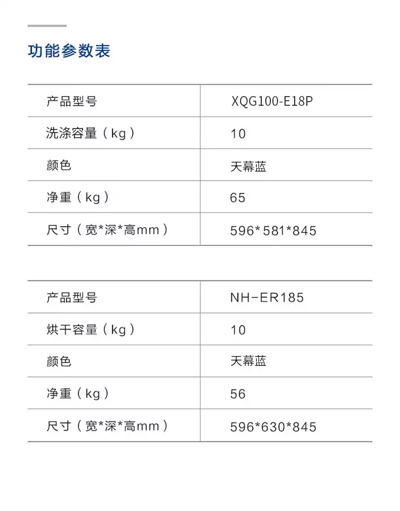 Panasonic/松下奕仕系列E18P/7/M/ER185/ER197/Q/M天幕蓝洗烘套装