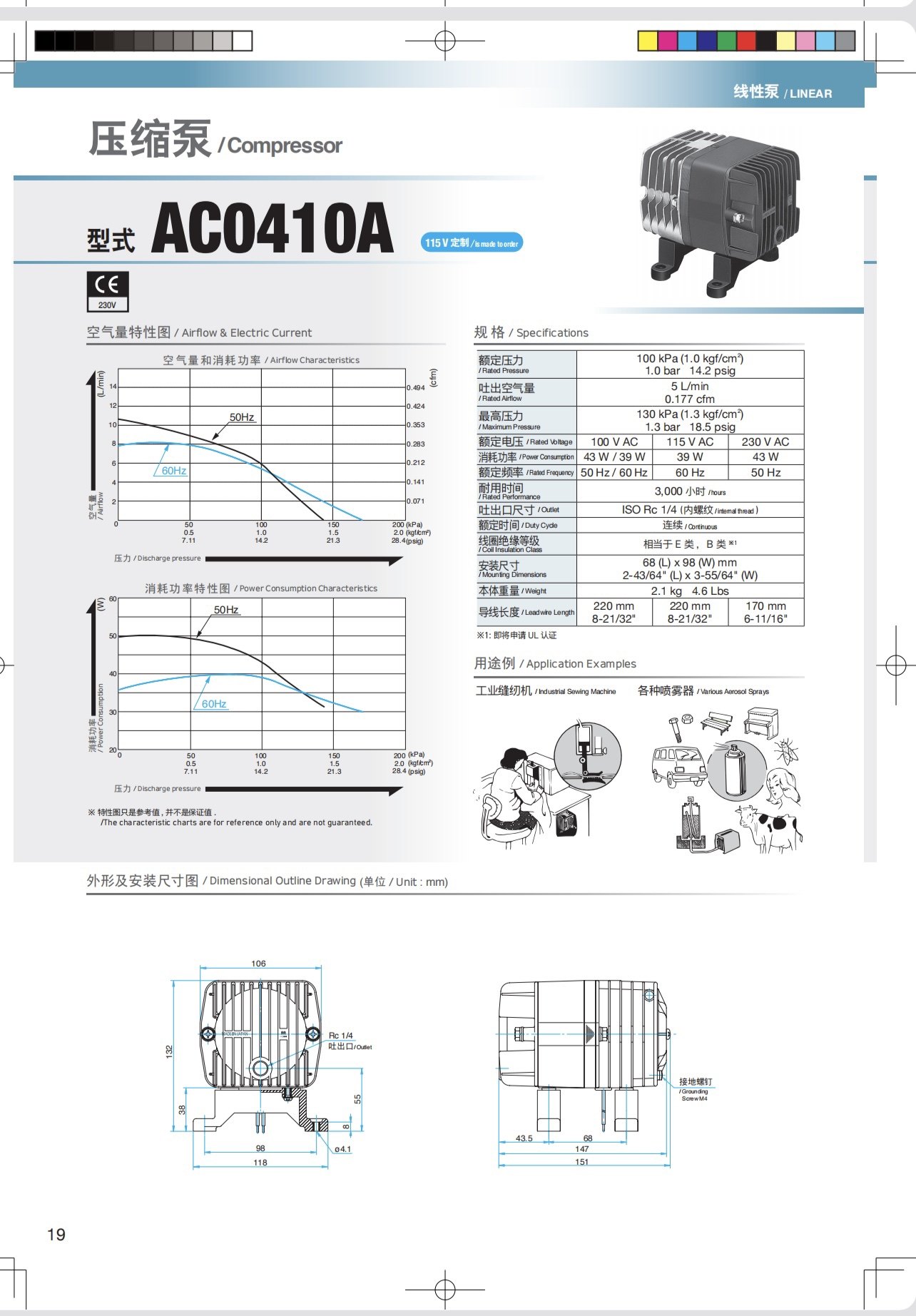 日东泵AC0410A-A1140-P1-1411 AC230V