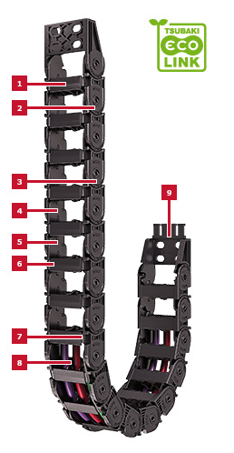 kabelschlepp e-chain® 0345.030.025.038