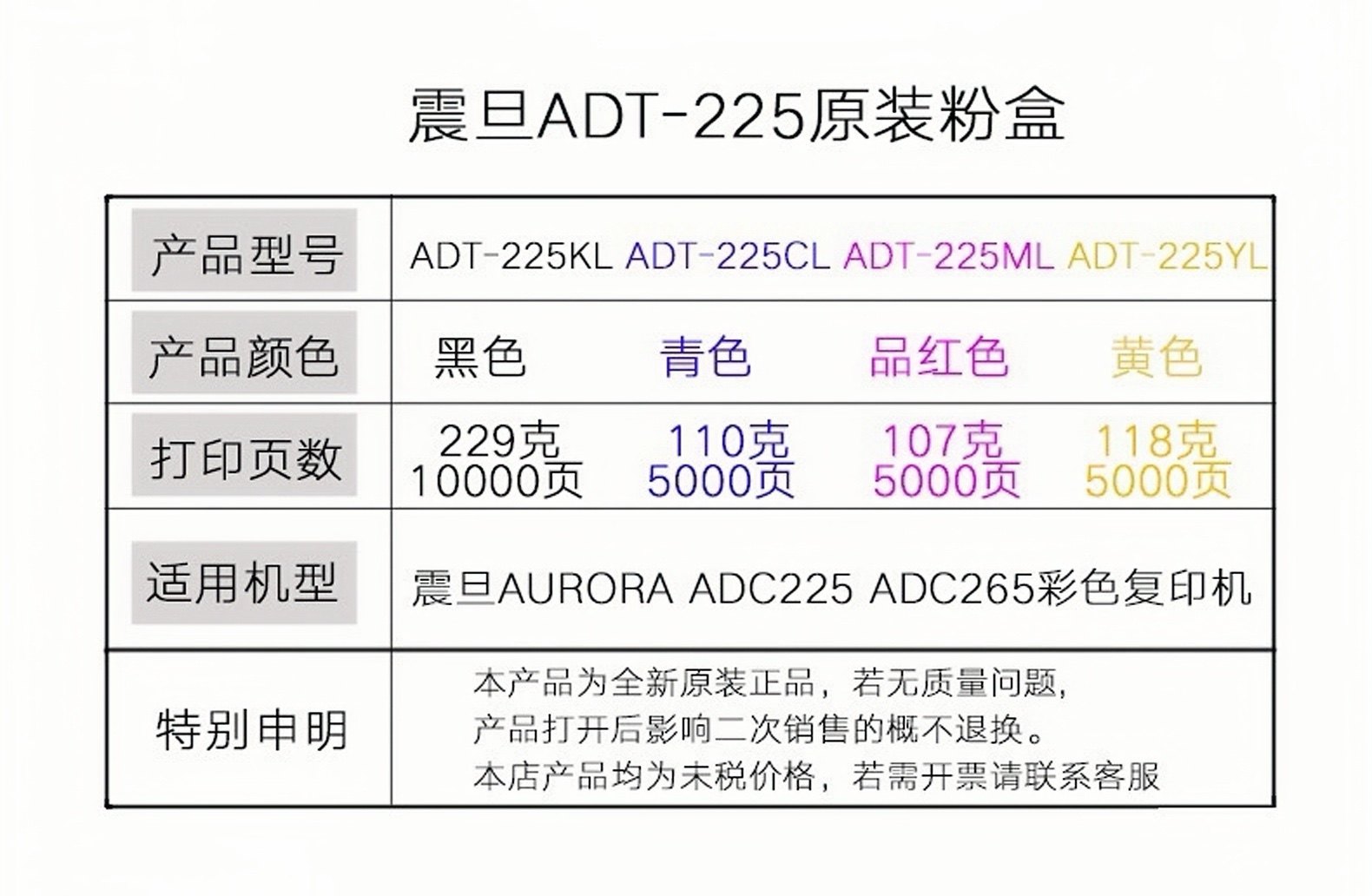 震旦ADC-225粉盒：打印界的良心之作，告别卡纸，输出更流畅！-硒鼓-淘宝好物网