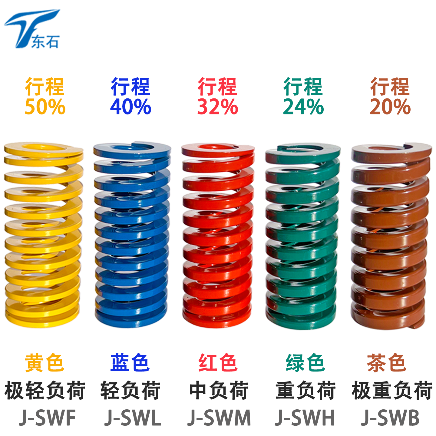 模具弹簧茶色弹簧扁弹簧压缩弹簧五金配件极重负荷矩形外径22-40有什么特点和应用？-弹簧-淘宝好物网