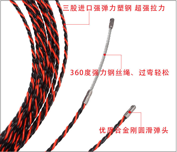 [USD 7.17] Electrical Threader Wire Wire Thread Winding Tube Tightener ...