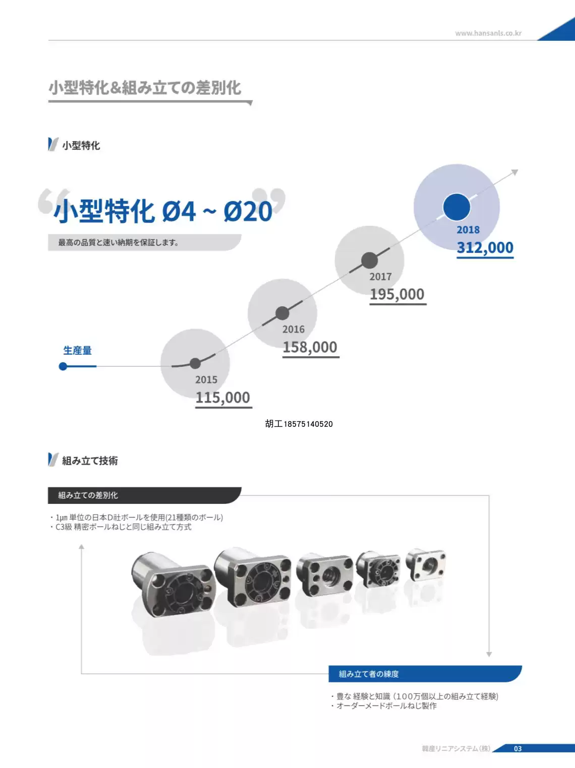 韩山进口滚珠丝杆 HIR系列滚珠丝杆副 C7等级滚珠丝杆 韩国正品滚珠丝杠 线性轴承滚珠丝杆