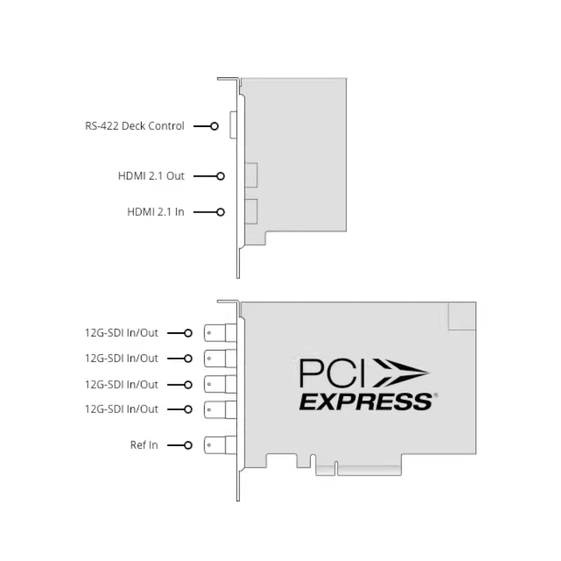 Blackmagic Design BMD DeckLink 8K Pro G2：4K视频制作的终极利器！-图文信息-淘宝好物网