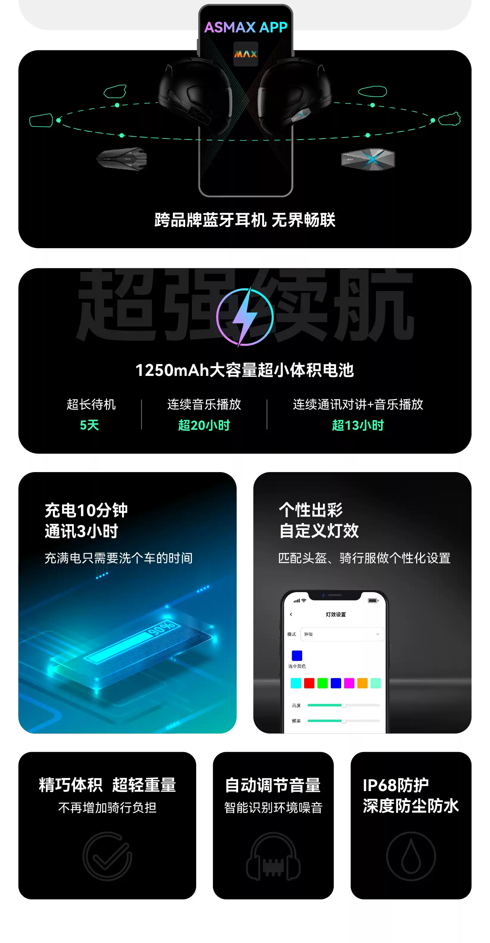ASMAX Z1摩托车头盔蓝牙耳机全盔内置智能骑行无线对讲防水续航F1