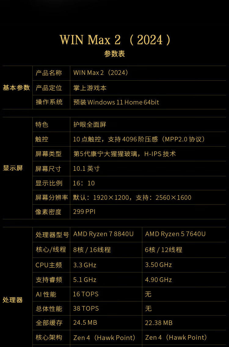 GPD Win Max2 2025掌上电脑-阿里巴巴