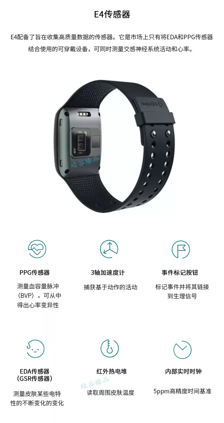 全新Empatica E4智能腕带 实时生理数据流和可视化 检测采集手环-Taobao