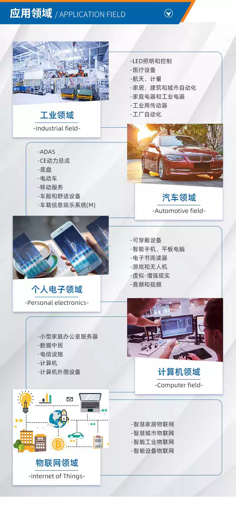 全新原裝 GL3523T-OTY20 GL3523T 貼片QFN-76 USB微控制器芯片