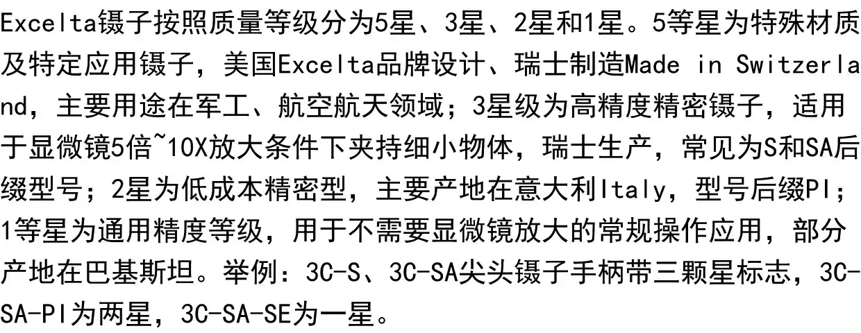 美国Excelta 3C-SA镊子 0.17mm坚硬尖头Neverust不锈钢耐温300℃-淘宝Taobao | 天猫Tmall