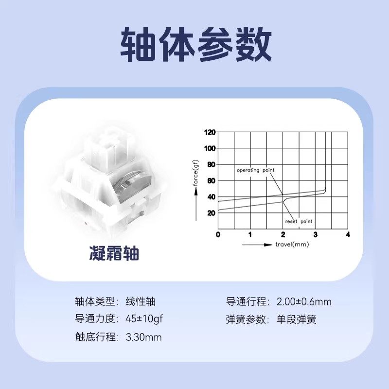 owlab x Wooting生肖蛇磁轴键盘：60%布局的极致客制化体验，你值得拥有！뱀-键盘-淘宝百科网