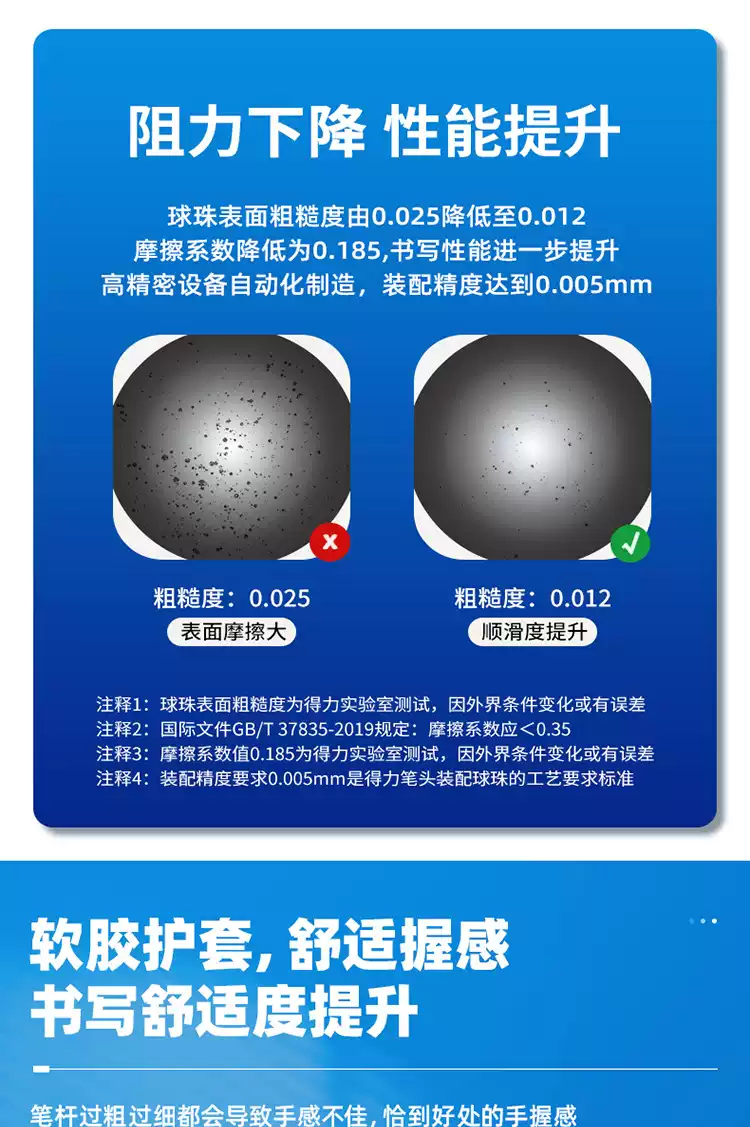得力S08臻顺滑按动中性笔lineflow真顺滑笔芯deili得力笔文具德力