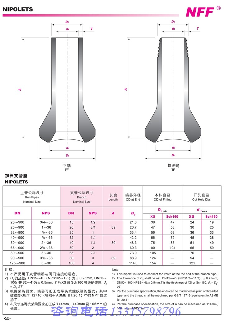 【批发高压锻制螺纹三通RC NPT螺纹三通 2000LB螺纹三通 GB14383 A105三通 河北凯运厂家直销】价格_批发_厂家_参数_图片 ...