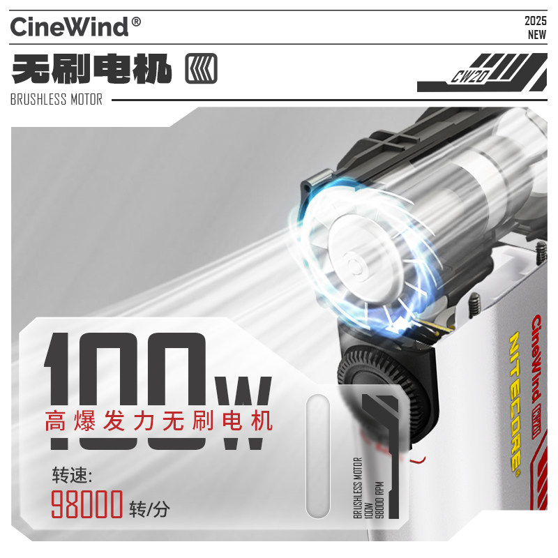 NITECORE CW20暴力风扇：摄影神器，拯救你的镜头污渍！-气吹-淘宝好物网