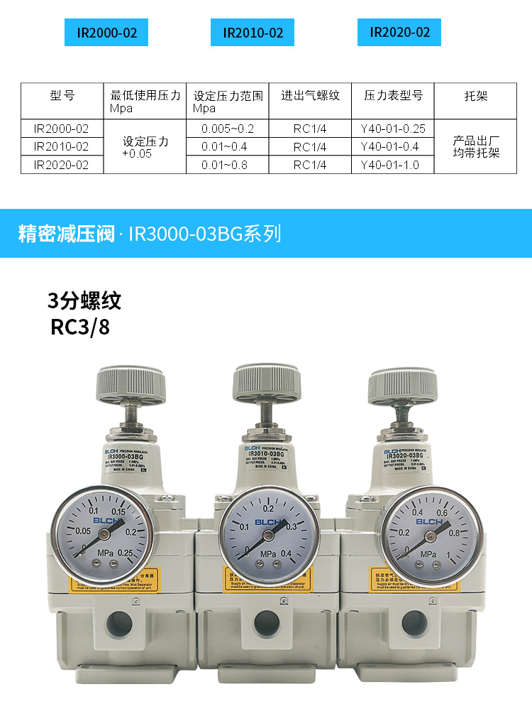 SMC type Bailing pneumatic precision pressure reducing valve IR1000-01/IR1010-01/IR1020-01BG ...
