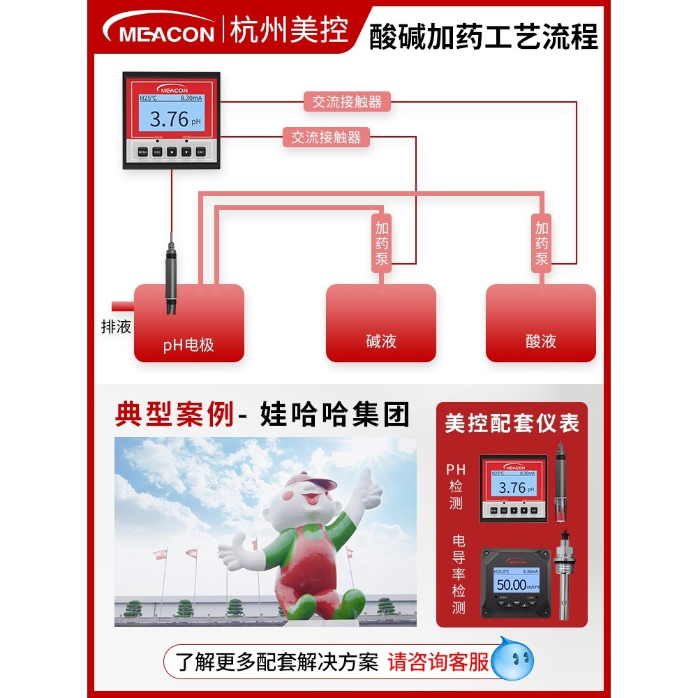 美控PH控制器+美仪PH163污水PH6001电极探头：水质守护神，环保新选择🌿-酸度计-淘宝百科网
