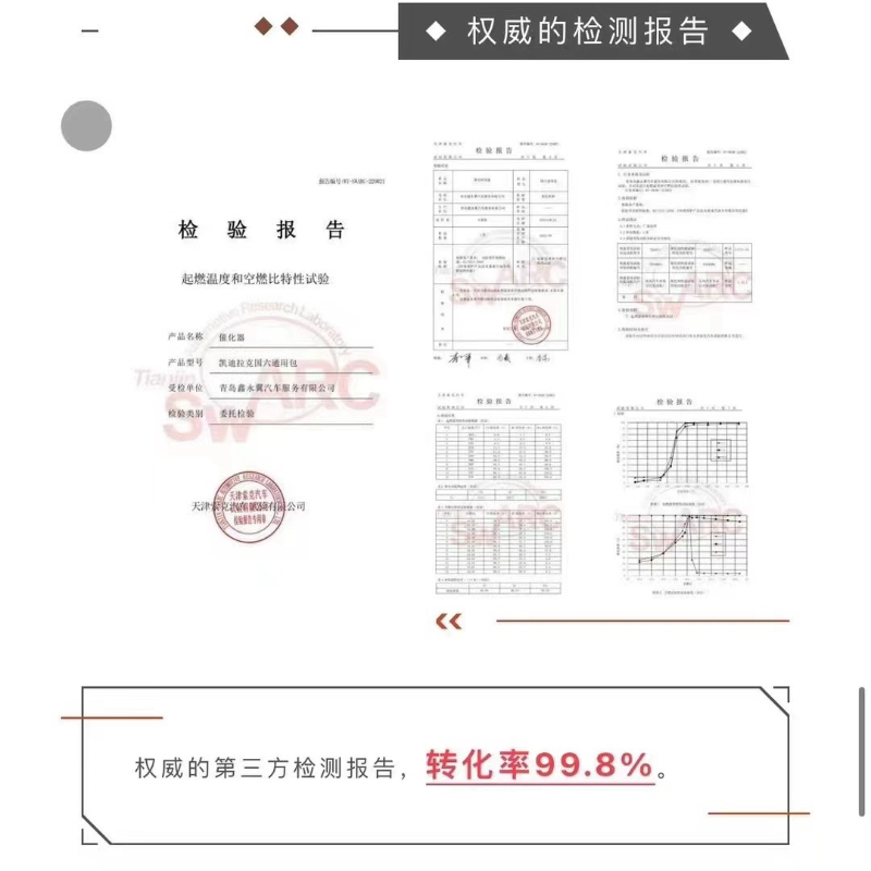 凯迪拉克CT4/CT5/CT6高性能竞技头段XT4/5/6：改装界的黑马选手，你值得拥有！-三元催化-淘宝好物网