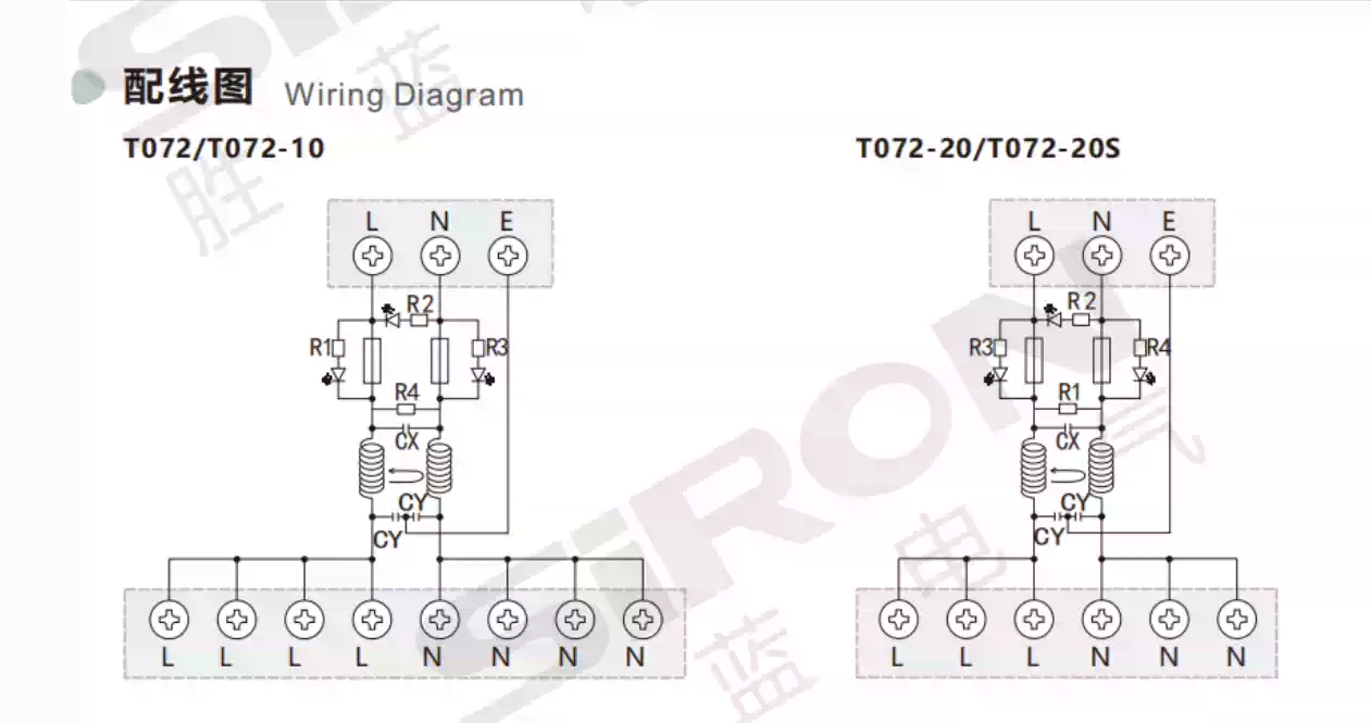 正品胜蓝Siron滤波保险端子台T072-10 T072-20机电柜分线插座220V