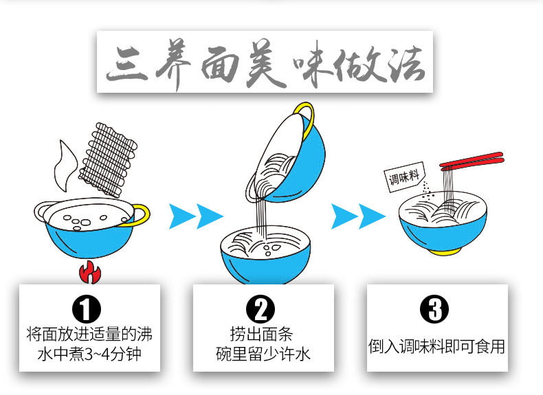 三养超辣火鸡面140g韩国正宗双倍辣芝士奶油味拉面炸酱方便面正品-阿里巴巴