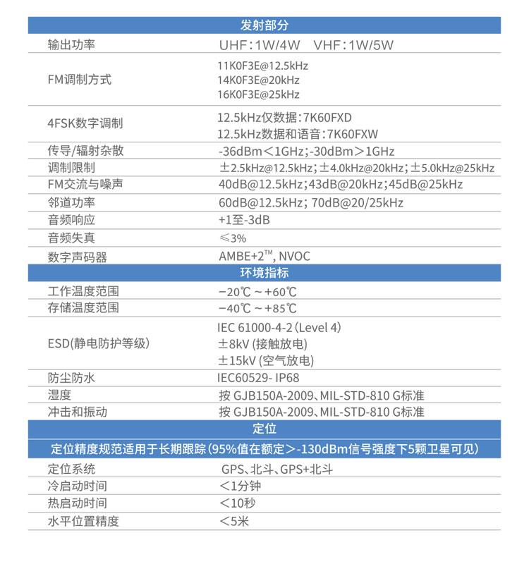 海能达HP780对讲机-PDT数字对讲机-广州市舟讯通讯设备有限公司