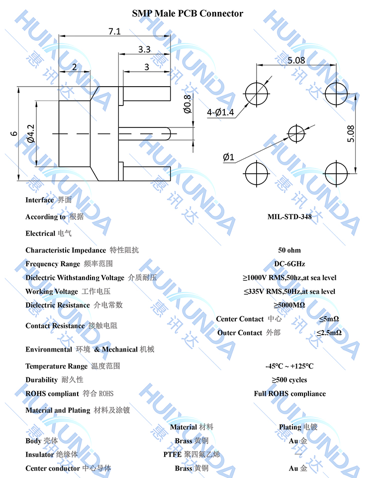 SMP-JE SMP-JHD五角SMP公底座SMP正脚盲插PCB面板插座连接器24H金-阿里巴巴