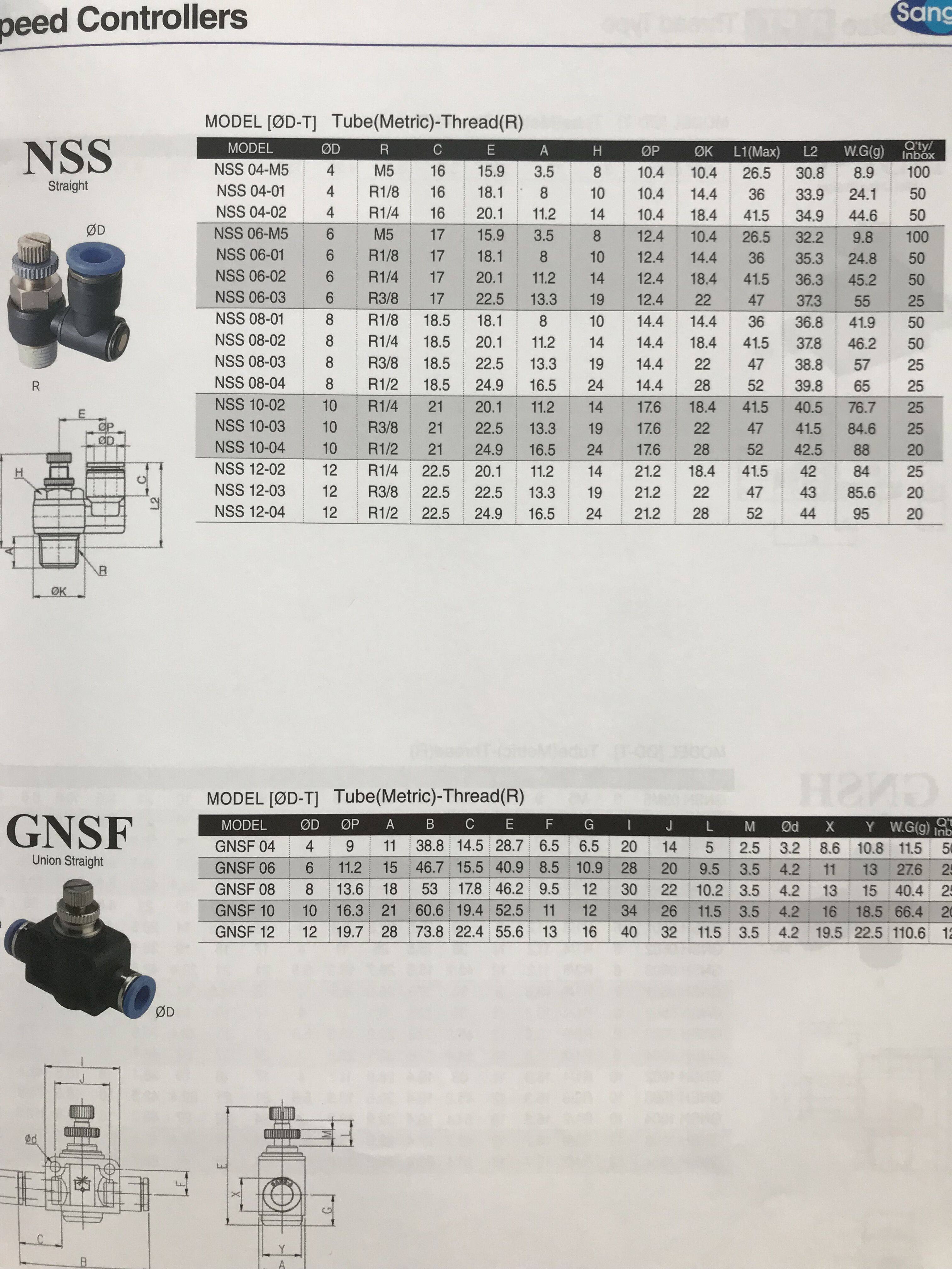 韩国Sang-A相阿气管接头NSE 08-03有何特点？适用于哪些工业领域？-气动冷压接钳-淘宝好物网